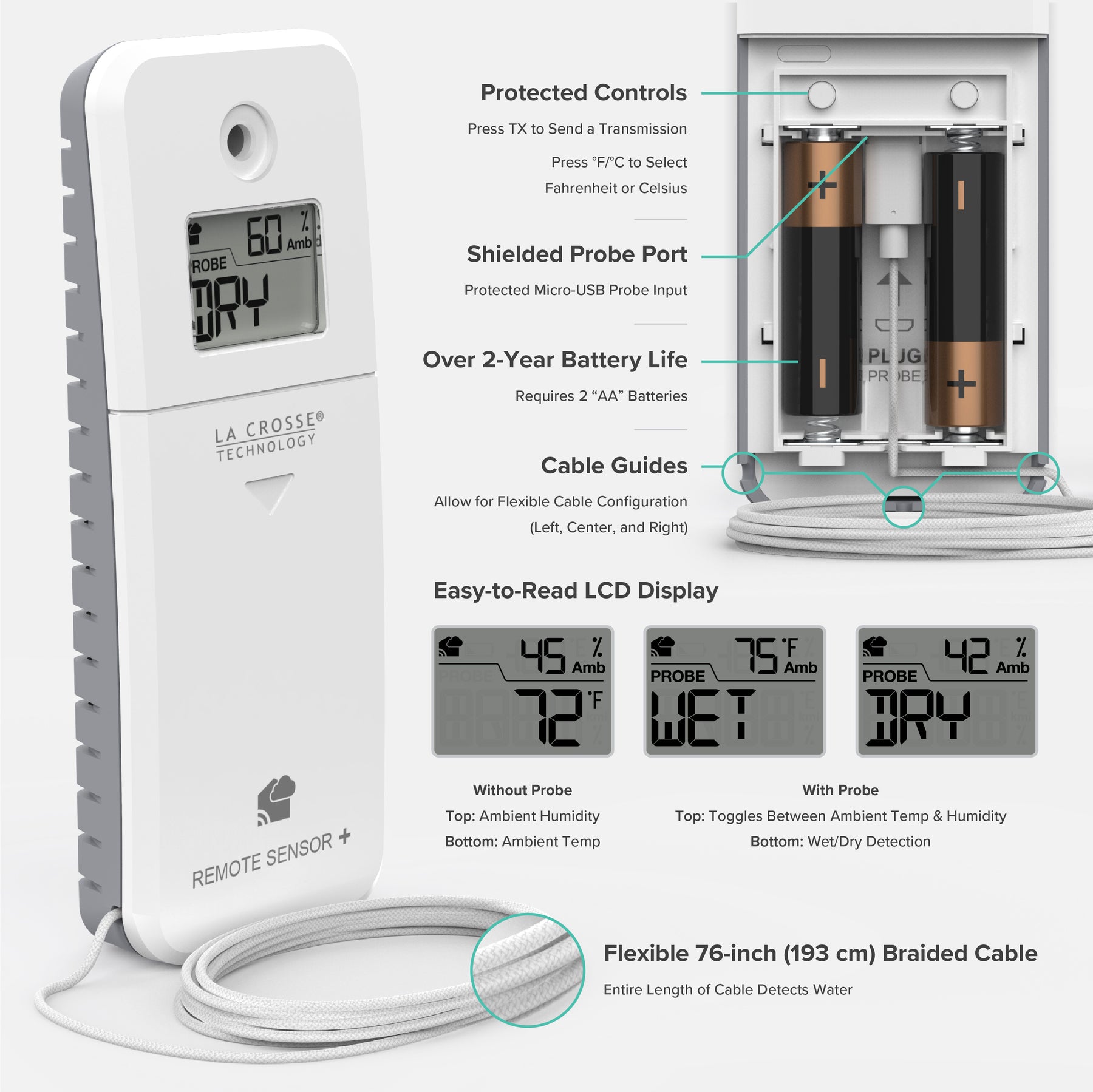 Braided Water Leak Detector with Ambient Temp and Humidity - LTV-THP1-