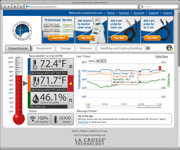 Greenhouse Temperature and Humidity Monitor and Alert System with Dry ...
