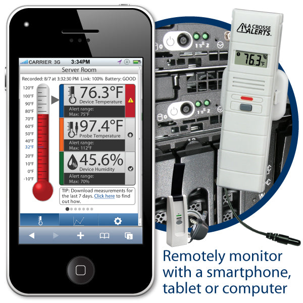 Server Room Temperature and Humidity Monitor and Alert System with Dry ...