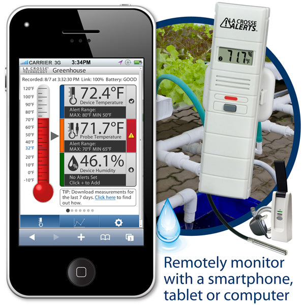 Greenhouse Temperature and Humidity Monitor and Alert System with Wet ...
