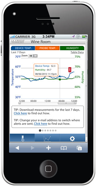 Wine Cellar Temperature and Humidity Monitor and Alert System – La ...